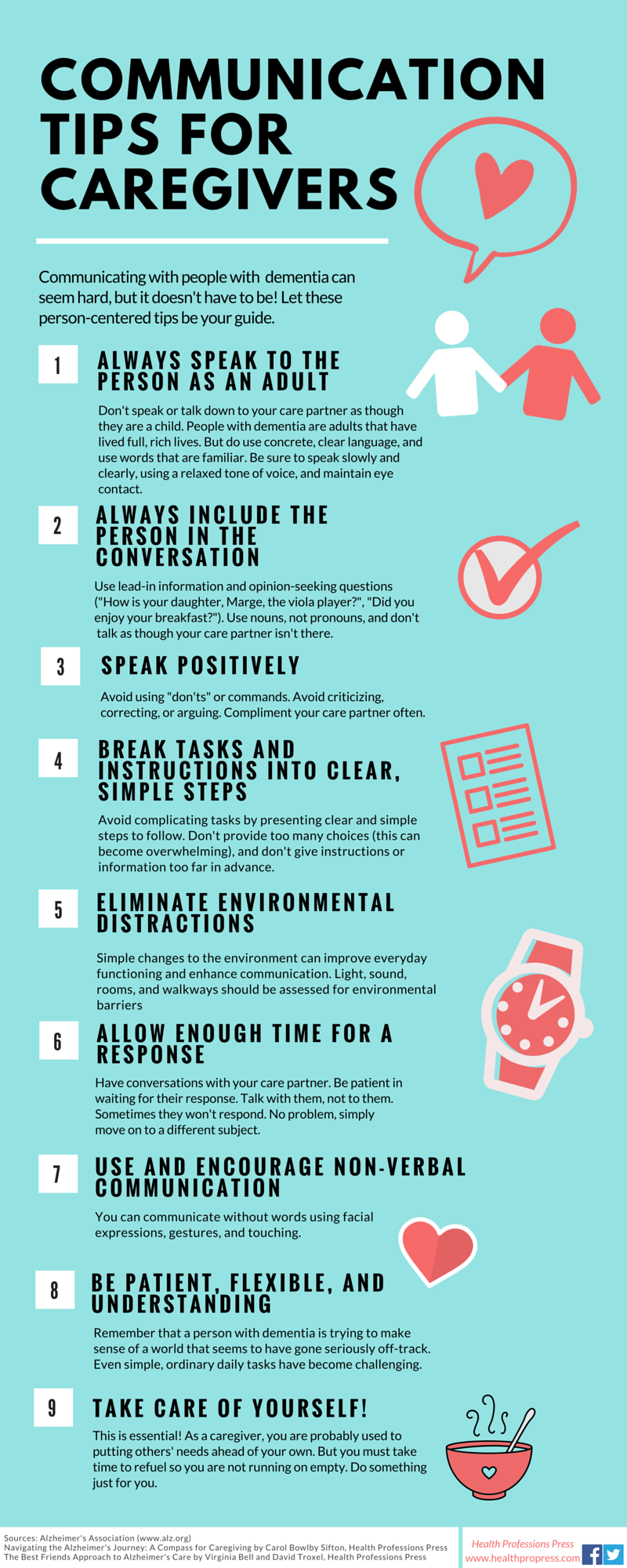 Communication Tips For Caregivers Health Professions Press